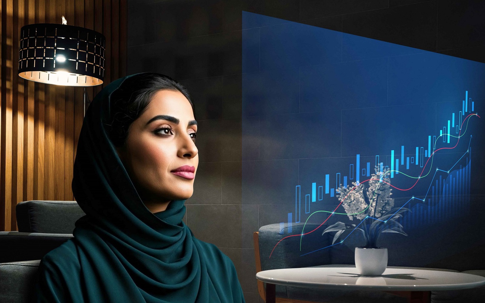 Wealth Management | Bank Dhofar